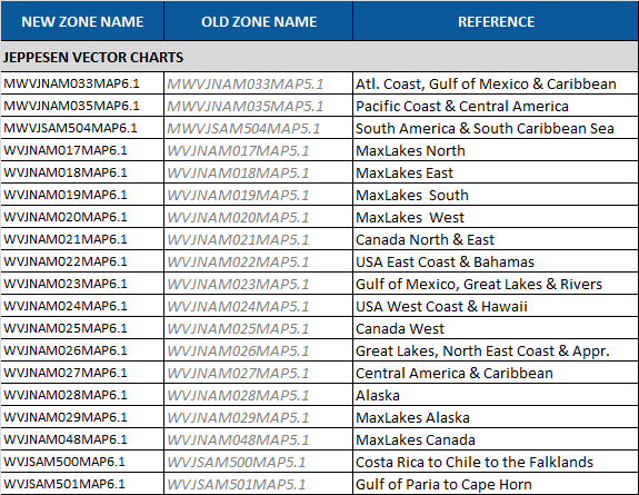 Jeppesen Chart Updates for North and South America – TIMEZERO Blog