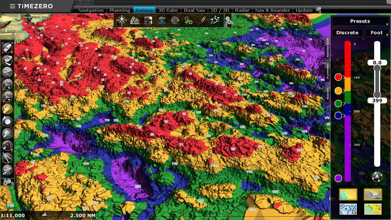 TZ Professional v3 Release – TIMEZERO Blog