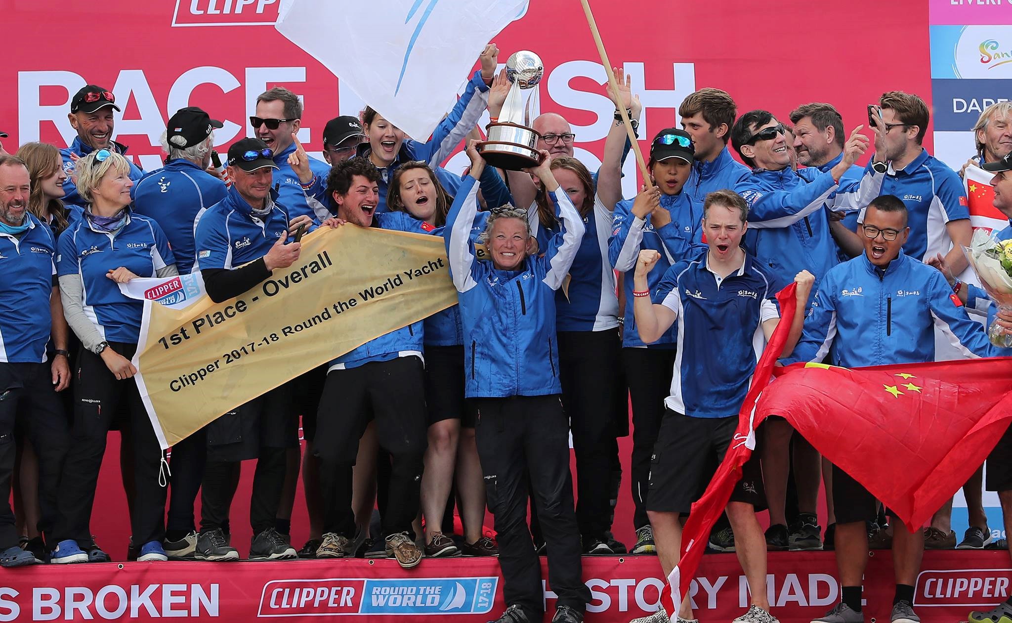 TIMEZERO teamed up with Clipper Race for a historic Round the World ...